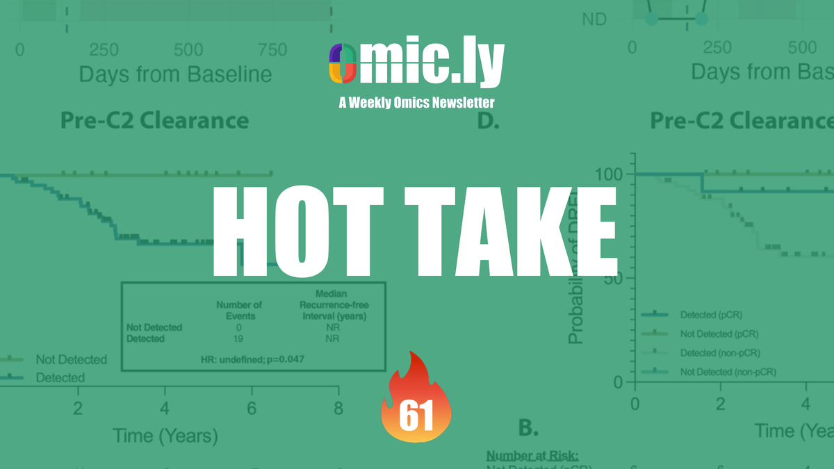 Roche finally has something to say about what they've been doing for ...